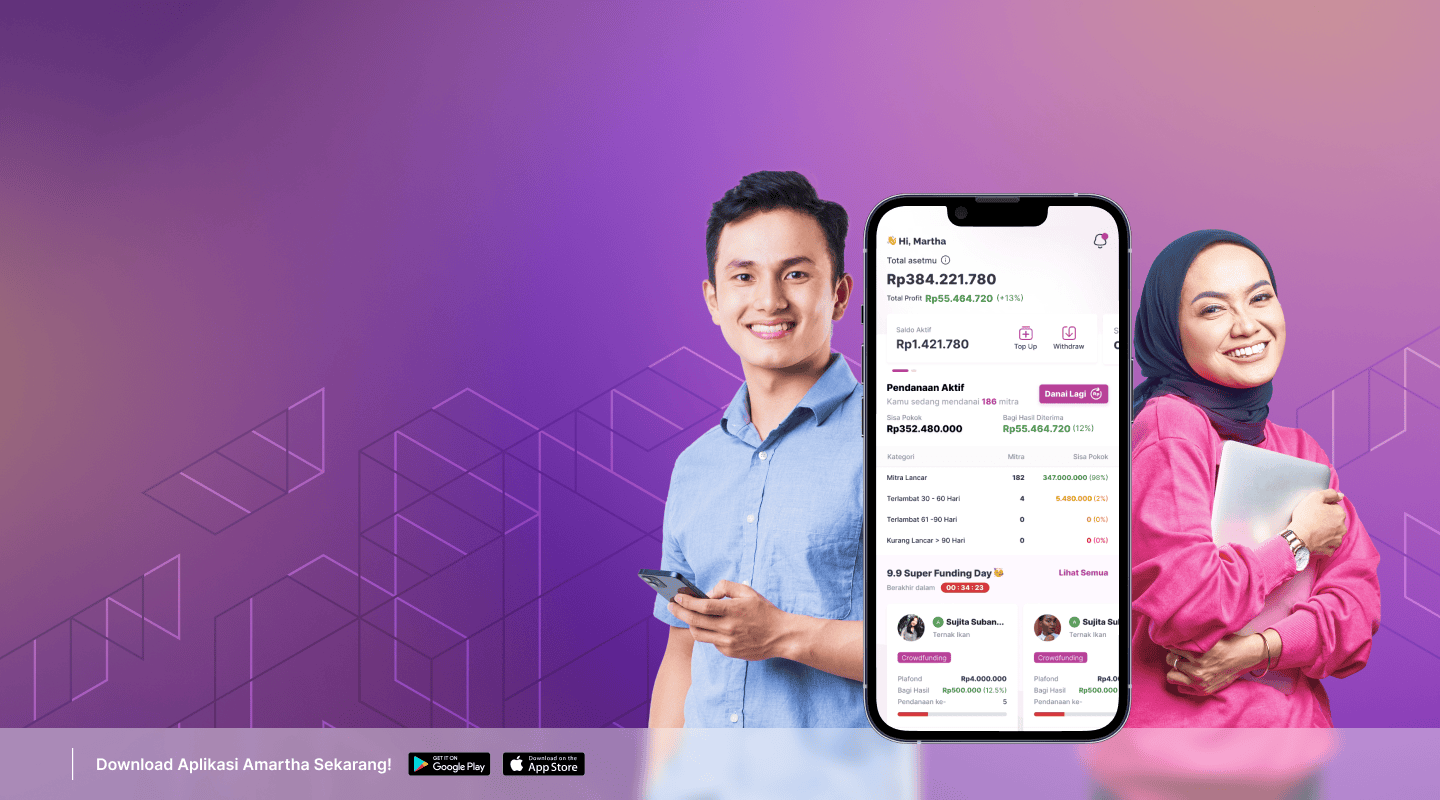 Investasi Berdampak Sosial Melalui Pendanaan Premium